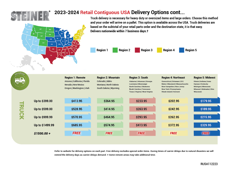 Learn about Delivery Options at Steiner Tractor Parts. We have Free ...